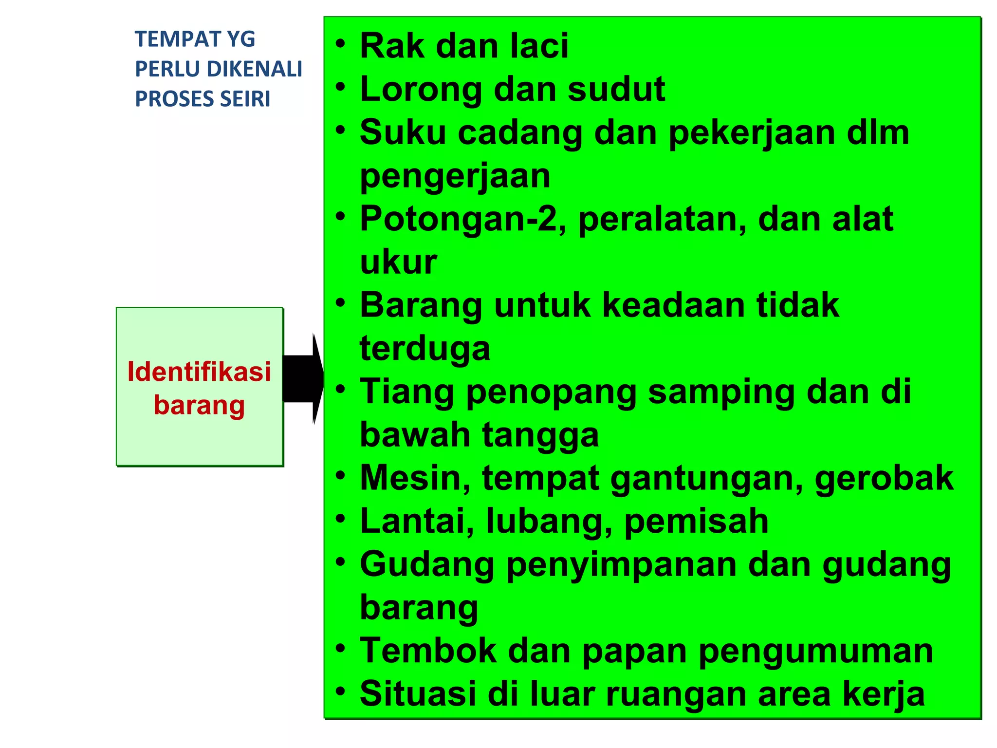 Teknik Implementasi 5 s 5r seiri | PPT