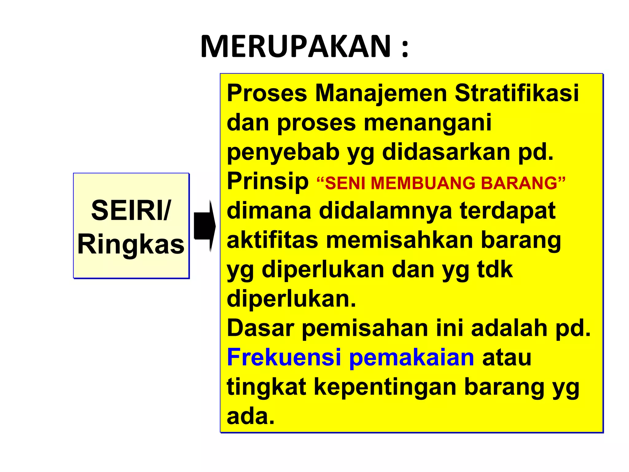 Teknik Implementasi 5 s 5r seiri | PPT