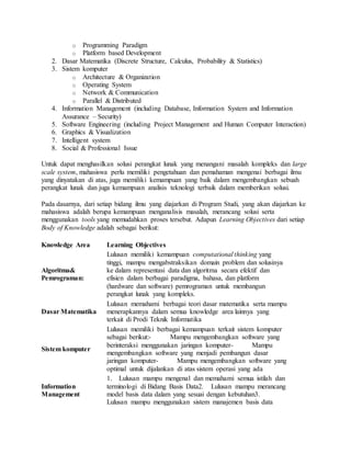 Teknik informatika | PDF