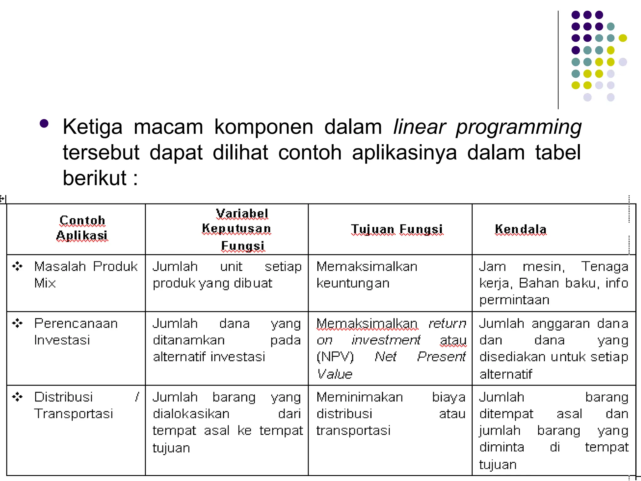 Teknik_Keputusan_Pengambilan_Certainty.pptx