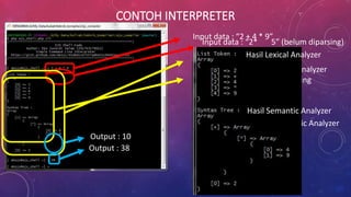 Teknik kompilasi | PPT