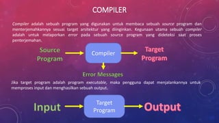 Teknik kompilasi | PPT