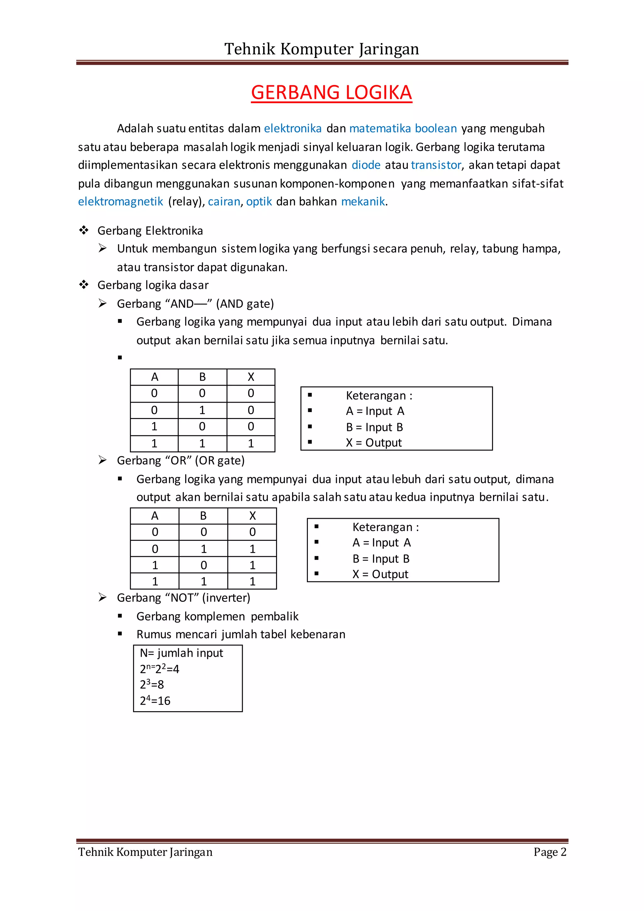 Teknik komputer jaringan(algoritma) | PDF