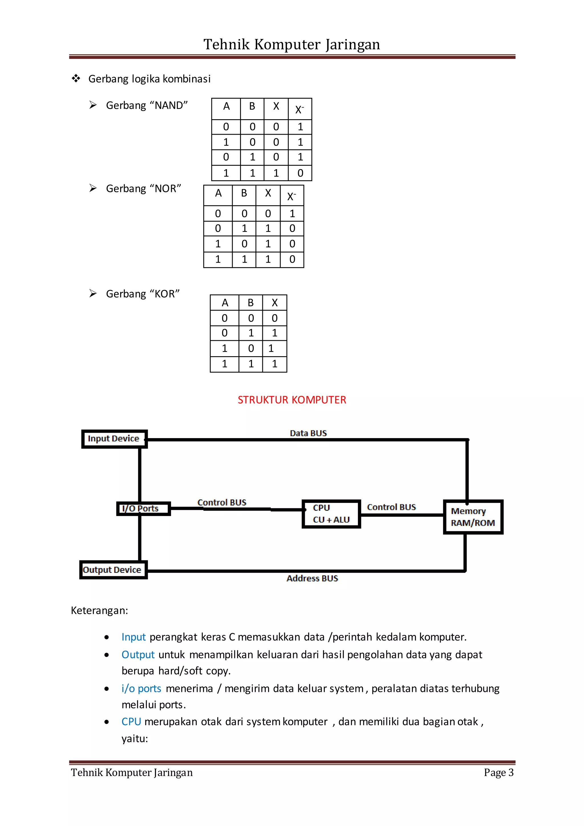 Teknik komputer jaringan(algoritma) | PDF