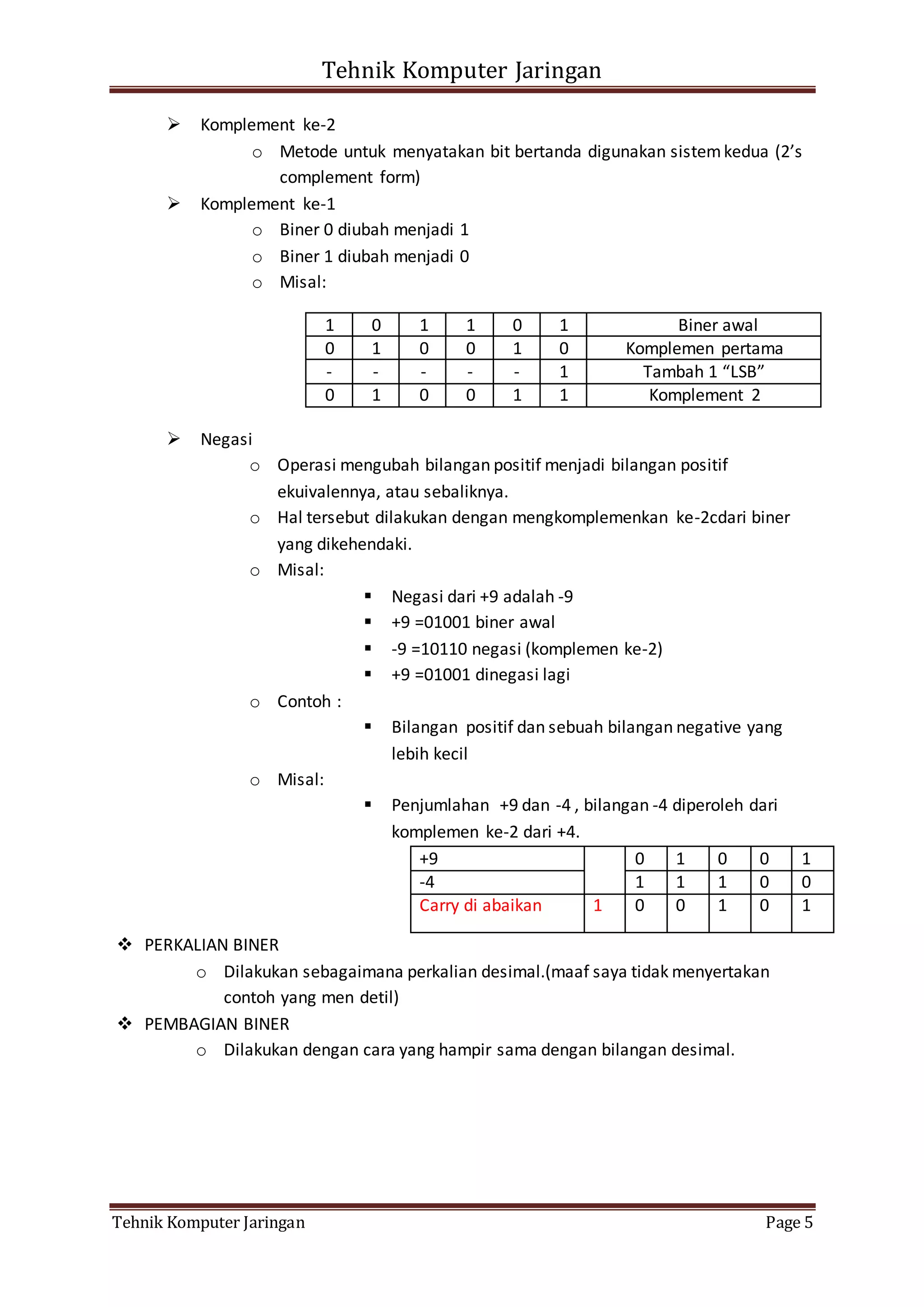 Teknik komputer jaringan(algoritma) | PDF