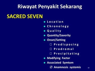 Teknik komunikasi | PPT