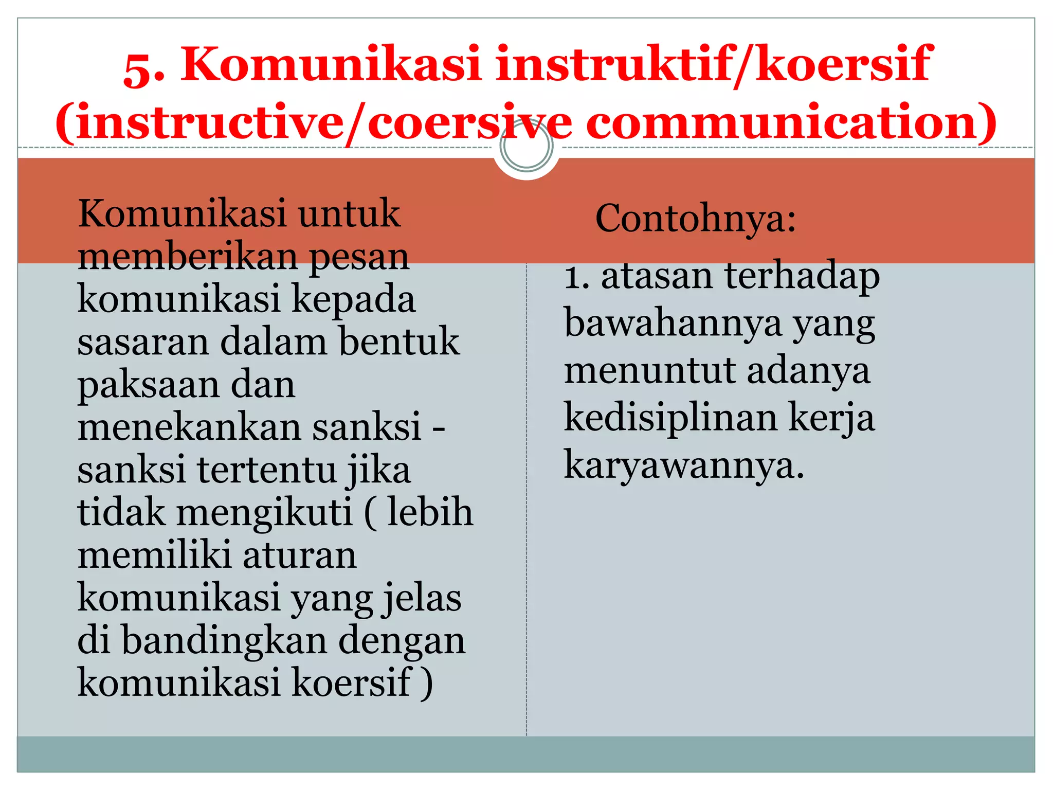 Teknik komunikasi | PPTX