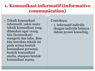 Teknik komunikasi | PPTX