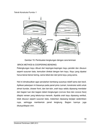 Teknik Konstruksi Furnitur.docx