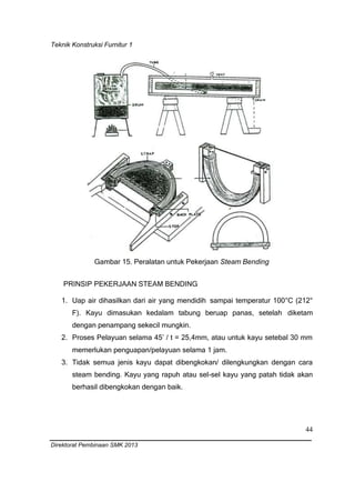 Teknik Konstruksi Furnitur.docx