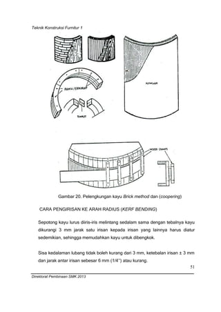 Teknik Konstruksi Furnitur.docx