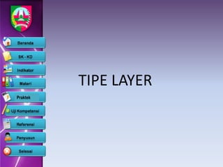 Teknik layering adobe | PPT