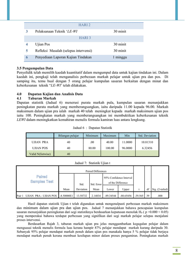 Teknik lewi meningkatkan kemahiran pelajar menulis formula kamiran luas | PDF