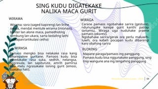 TEKNIK MACA GURITAN PINTAR BAHASA JAWA .pptx | Free Download