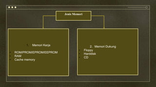 Teknik Manajemen Memory.pptx