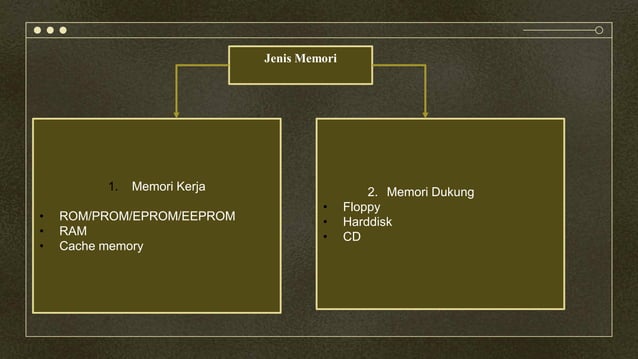 Teknik Manajemen Memory.pptx