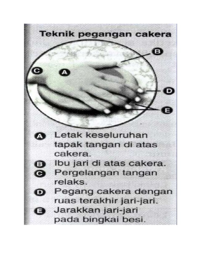 Teknik melempar cakera | DOCX
