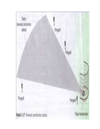 Teknik melempar cakera | DOCX