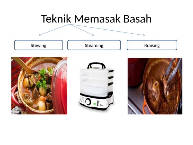 Materi dasar pengolahan makanan_Teknik Memasak.pptx