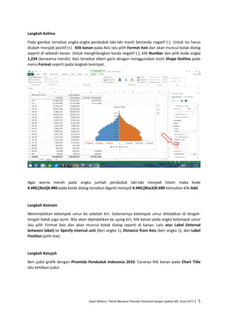 Teknik membuat piramida penduduk dengan excel | PDF