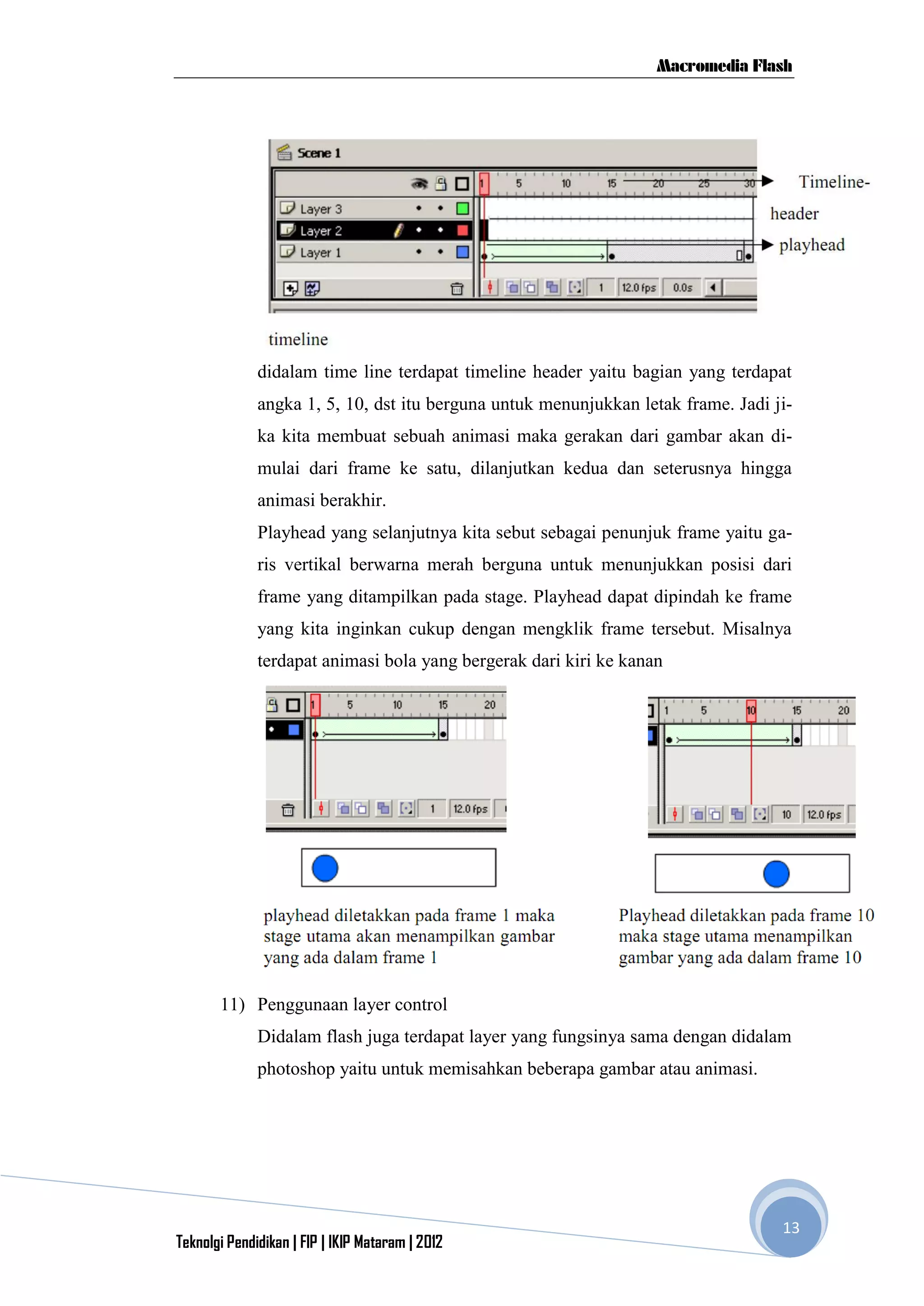 Teknik mendesain dan contoh membuat macromedia flash.amir