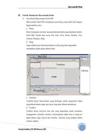 Teknik mendesain dan contoh membuat macromedia flash.amir