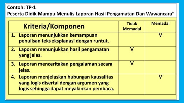 teknik menentukan KKTP.pdf