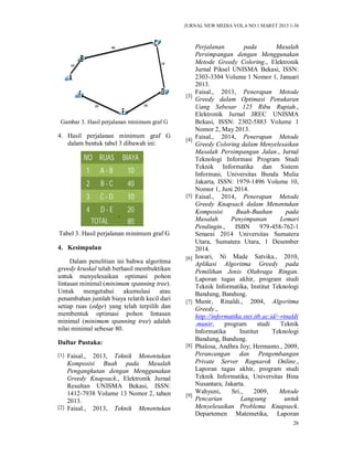 TEKNIK MENENTUKAN LINTASAN TERPENDEK PADA JARINGAN LOKAL KOMPUTER MENGGUNAKAN ALGORITMA KRUSKAL ...