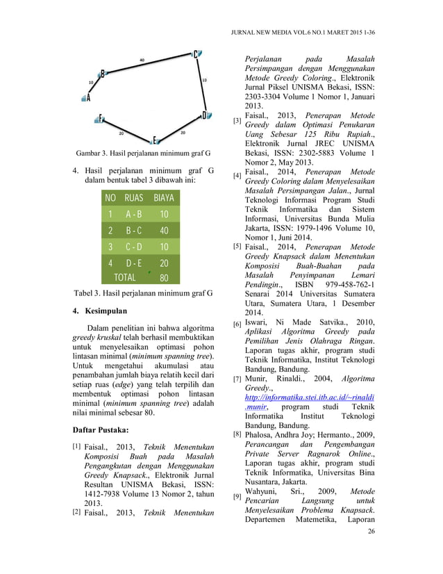 TEKNIK MENENTUKAN LINTASAN TERPENDEK PADA JARINGAN LOKAL KOMPUTER MENGGUNAKAN ALGORITMA KRUSKAL ...