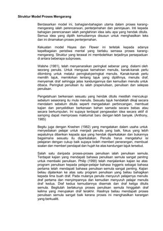 Teknik mengarang | PDF