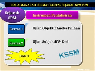 TEKNIK MENJAWAB SEJARAH SPM 2024 KUMP.B.ppt