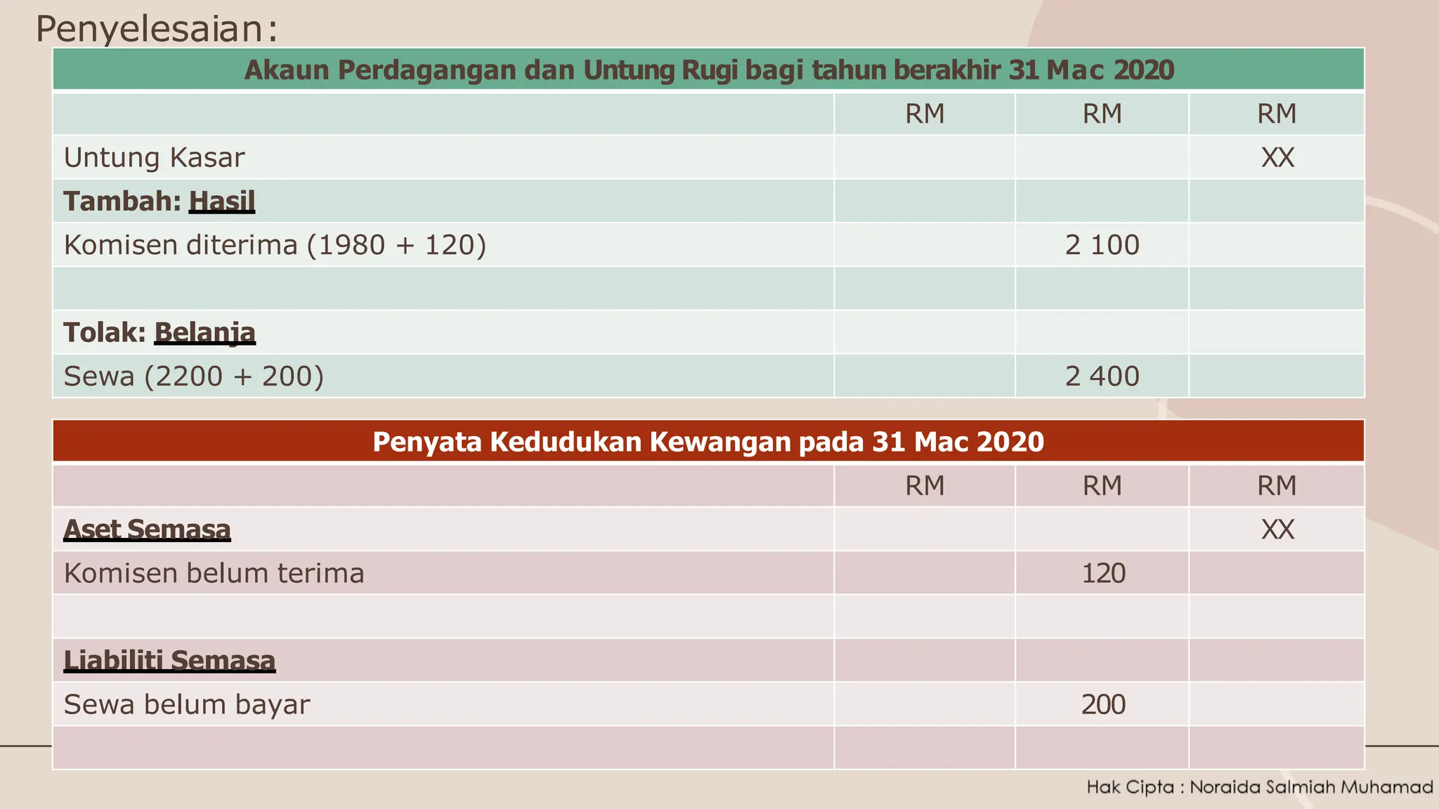 TEKNIK MENJAWAB (EDIT) prinsip perakaunan.pptx