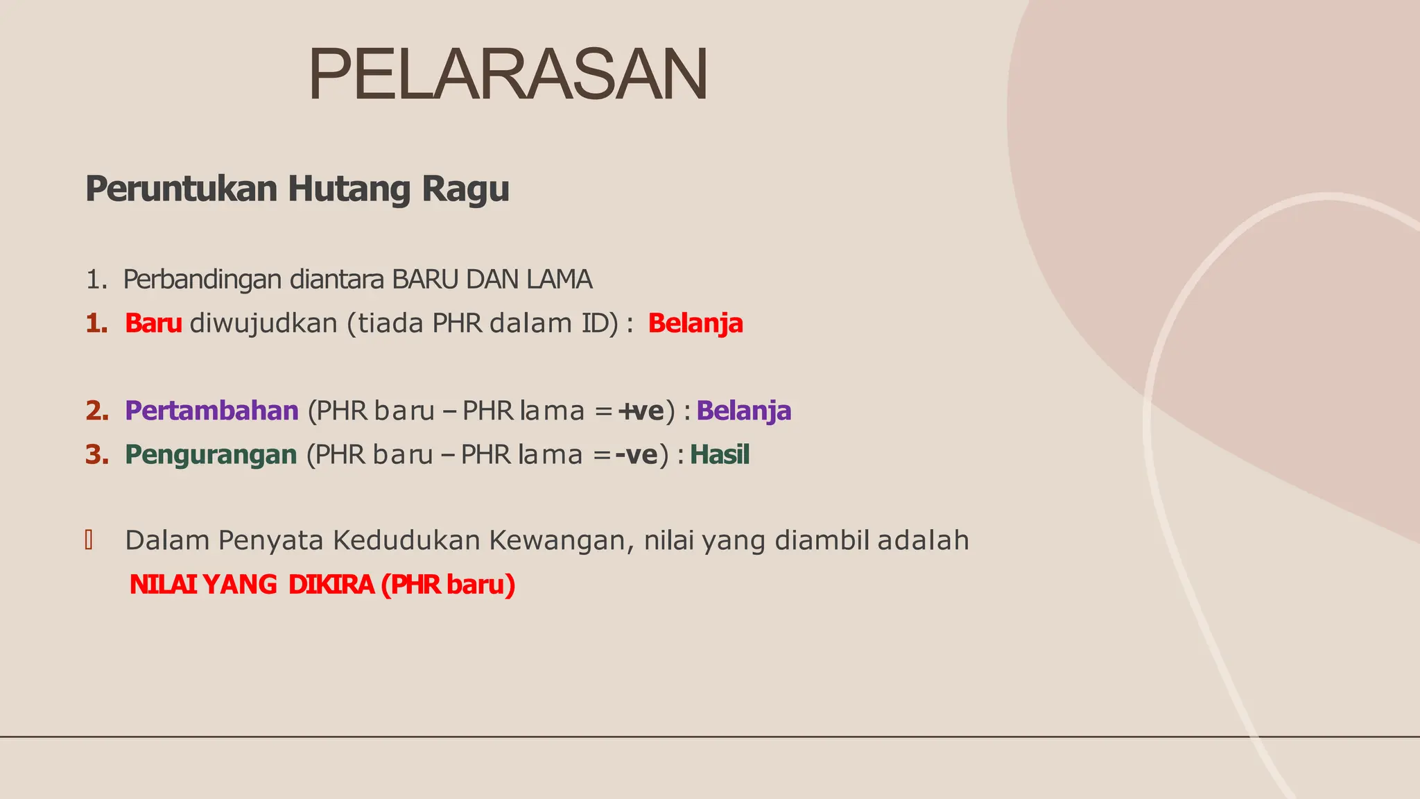 TEKNIK MENJAWAB (EDIT) prinsip perakaunan.pptx