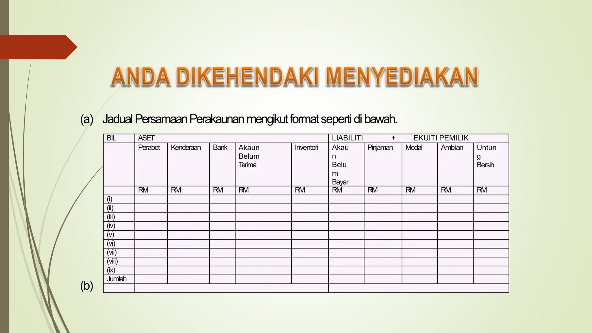 Teknik Menjawab Kertas 2 SPM Prinsip Perakaunan.pptx