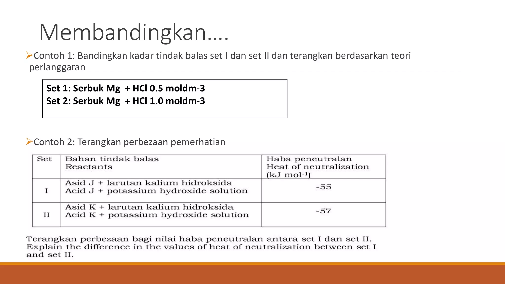 TEKNIK MENJAWAB KIMIA 22.pptx