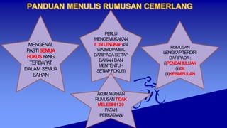TEKNIK MENJAWAB RUMUSAN SPM 2022 - UNTUK MURID.pptx