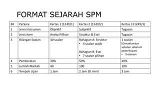 TEKNIK MENJAWAB SEJARAH-print.pptx