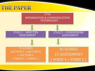 Teknik menjawab soalan ict spm 2015 | PPTX