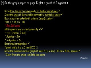 Teknik menjawab soalan kertas 3 | PPSX