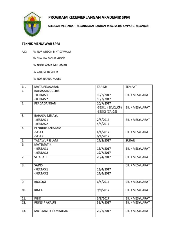 Teknik menjawab spm (1) | PDF