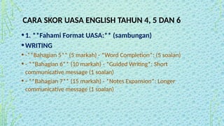 TEKNIK MENJAWAB UASA BAHASA INGGERIS TAHUN 4.pptx