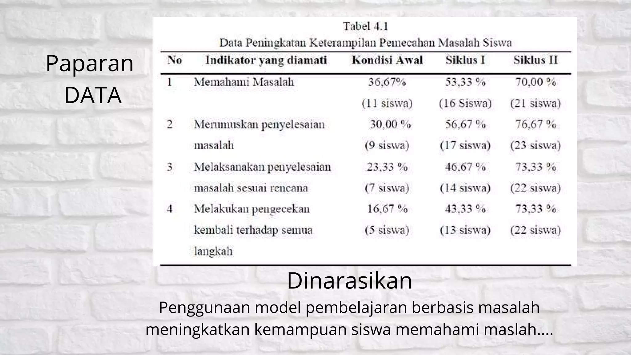 Teknik menulis buku pendidikan | PDF