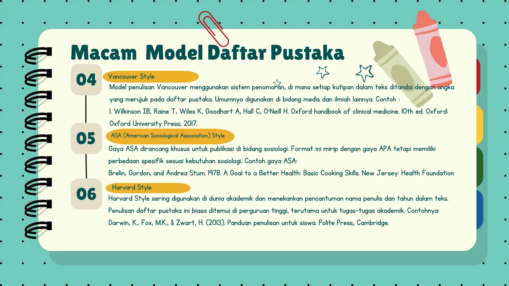 teknik menulis daftar pustaka metode Harvard.pdf