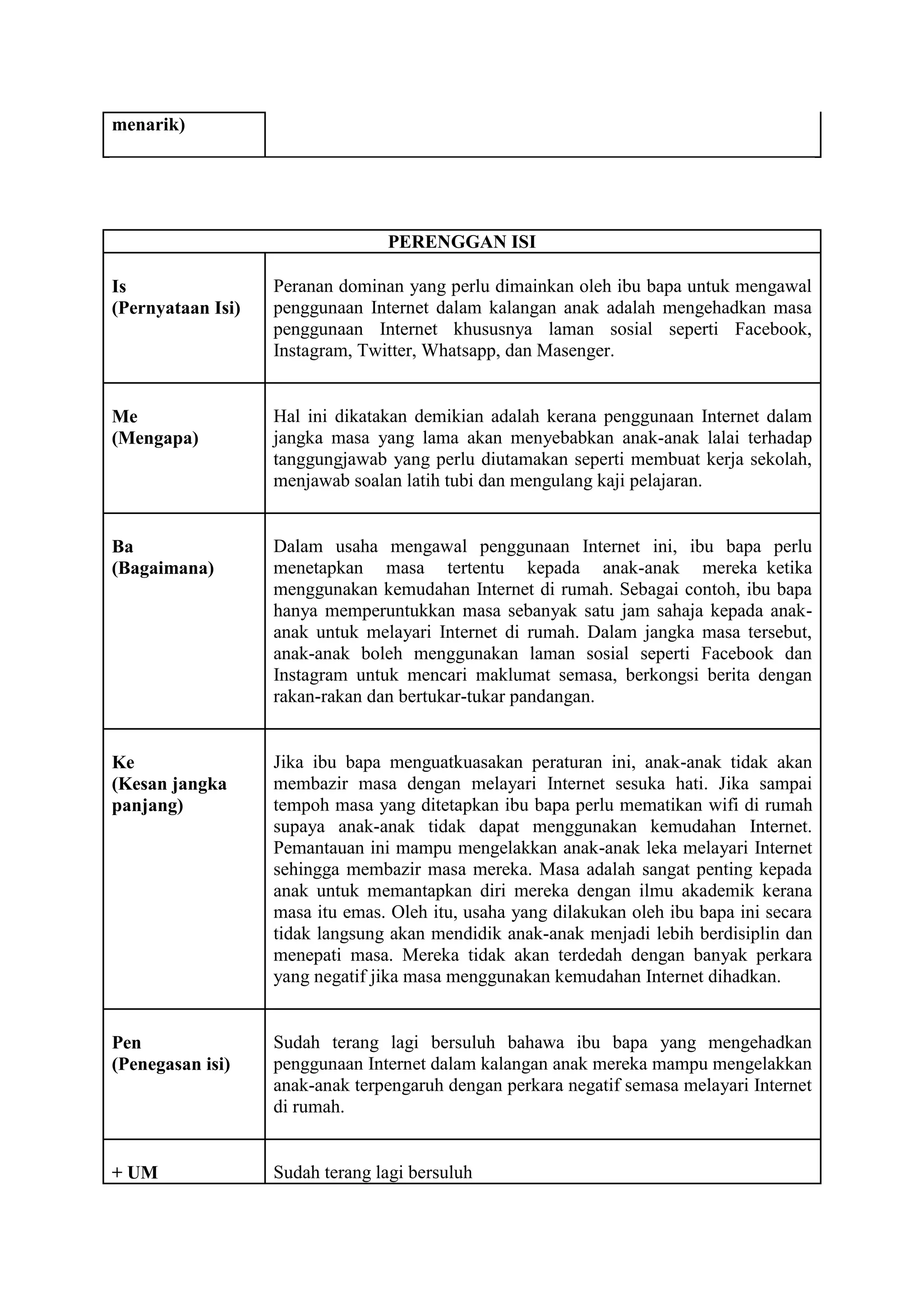 TEKNIK MENULIS PERENGGAN KARANGAN SPM 9 Julai 2021.doc