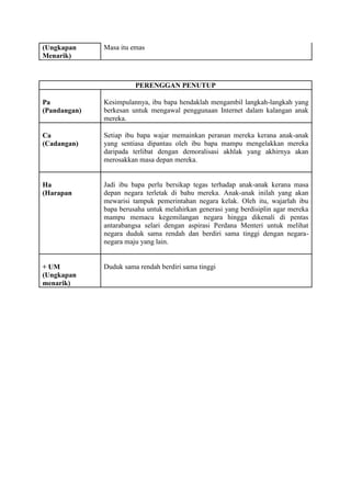 TEKNIK MENULIS PERENGGAN KARANGAN SPM 9 Julai 2021.doc
