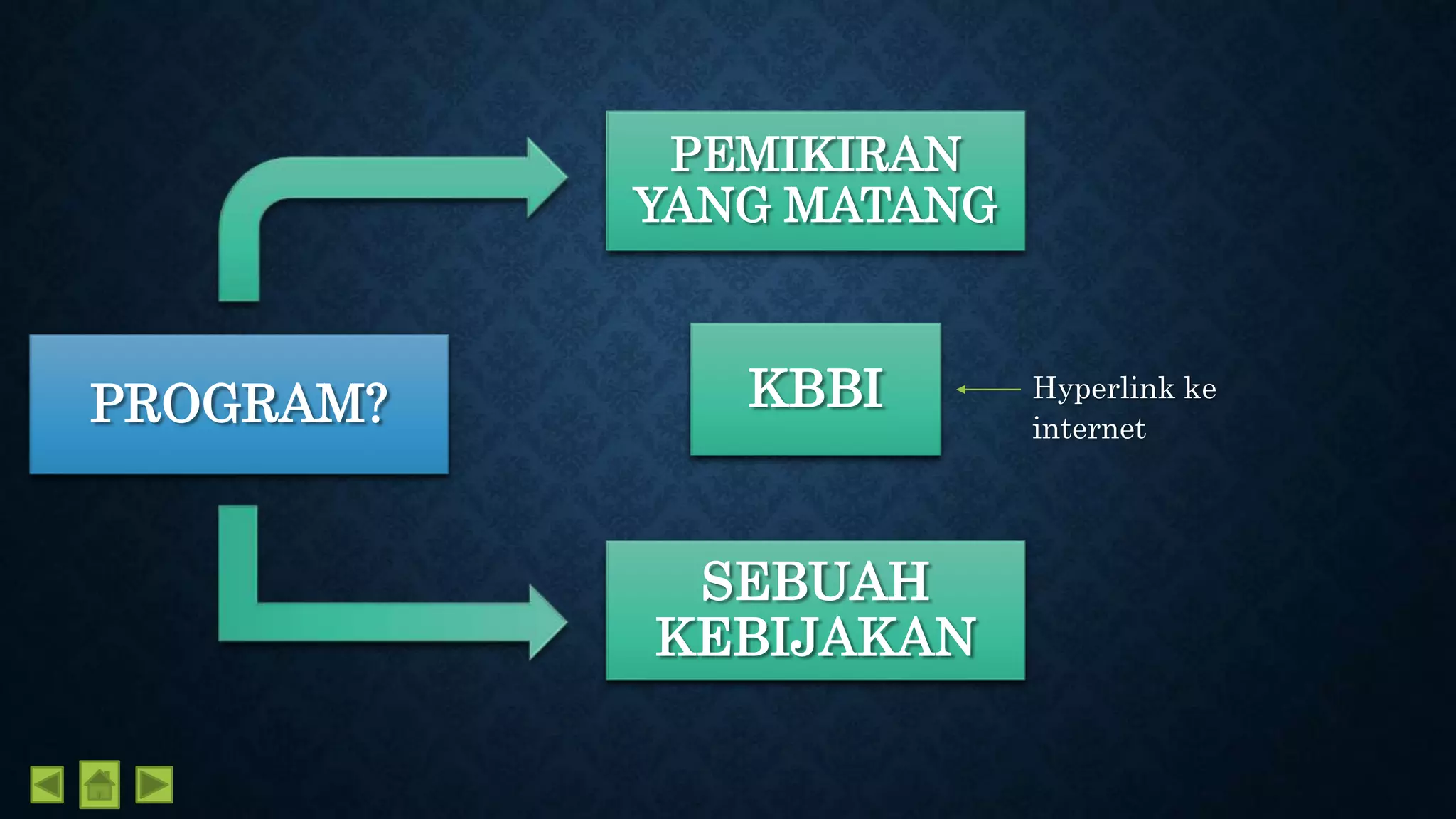 Teknik merancang program | PPTX