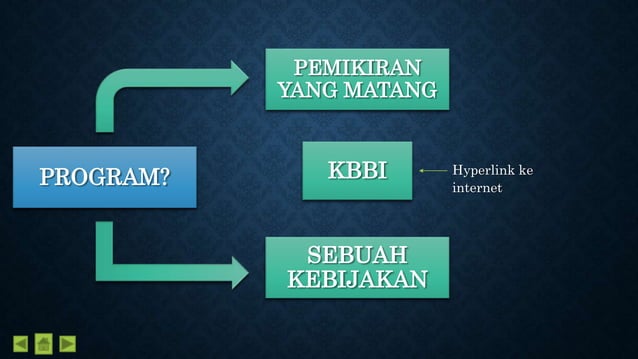 Teknik merancang program | PPTX