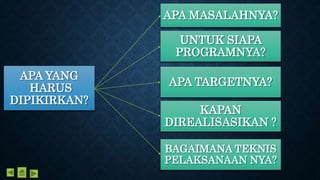 Teknik merancang program | PPTX