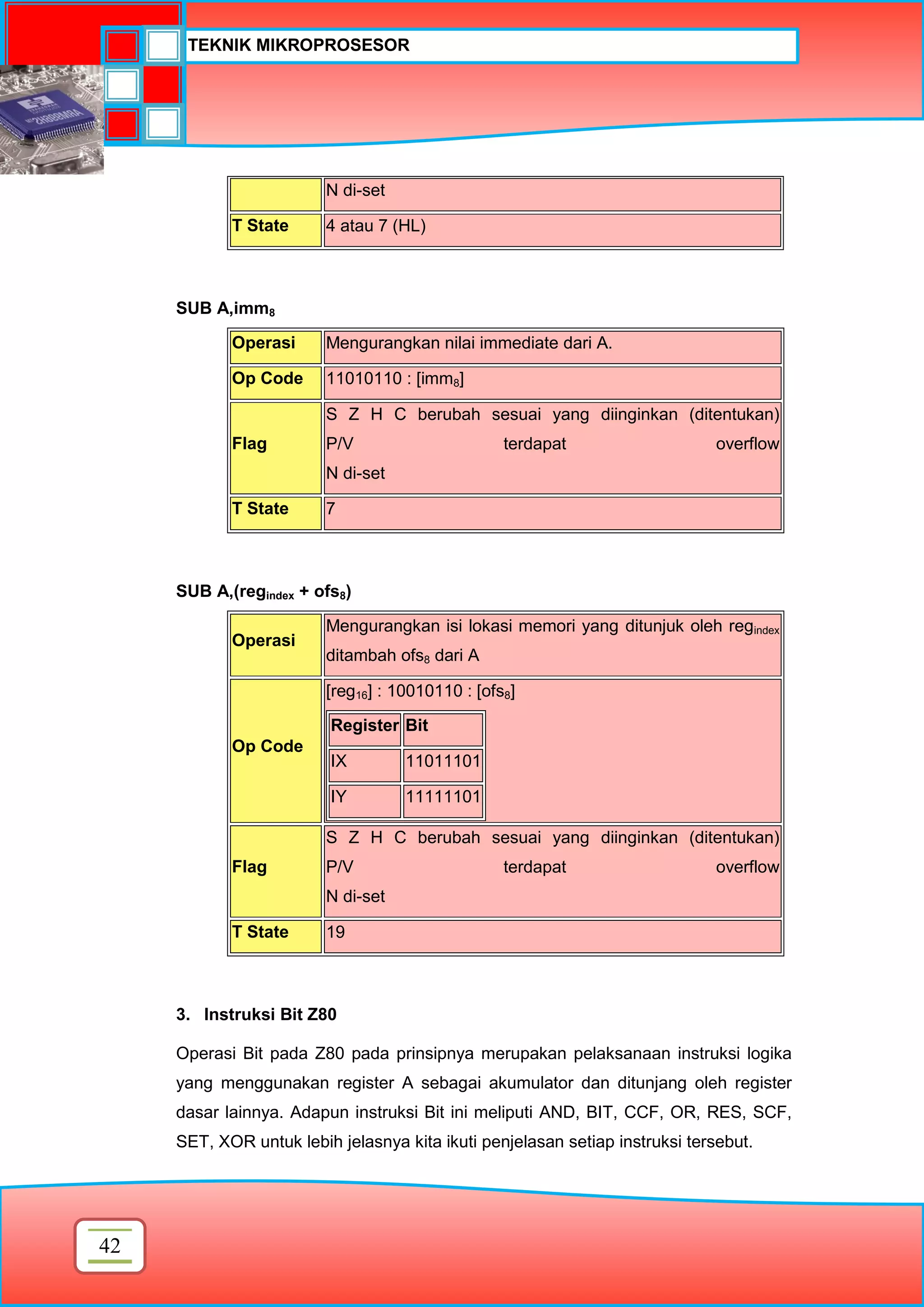 Teknik mikroprosesor | PDF