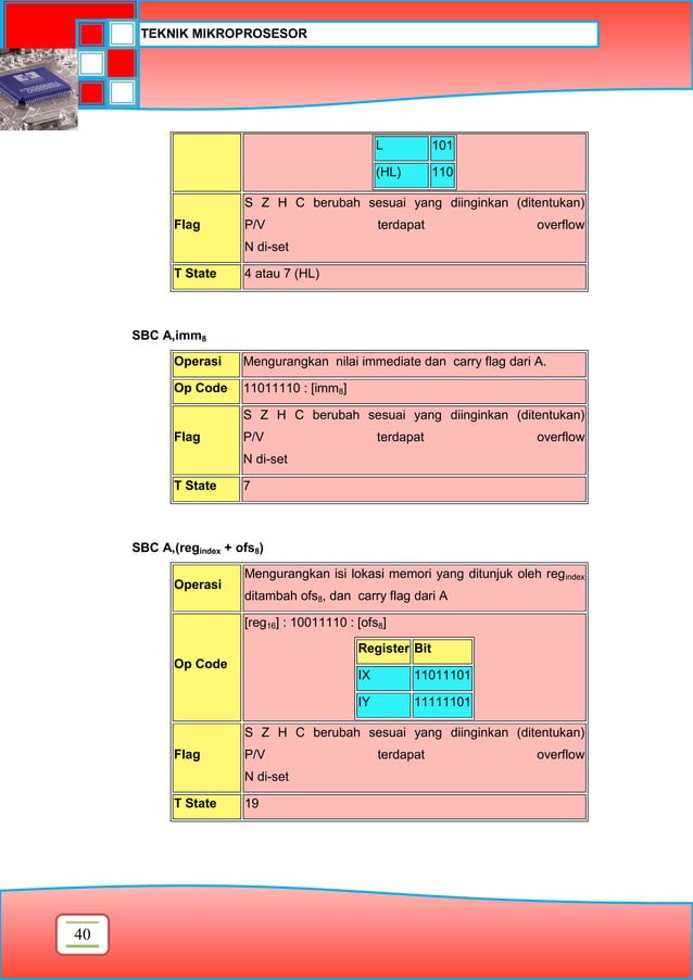 Teknik mikroprosesor | PDF